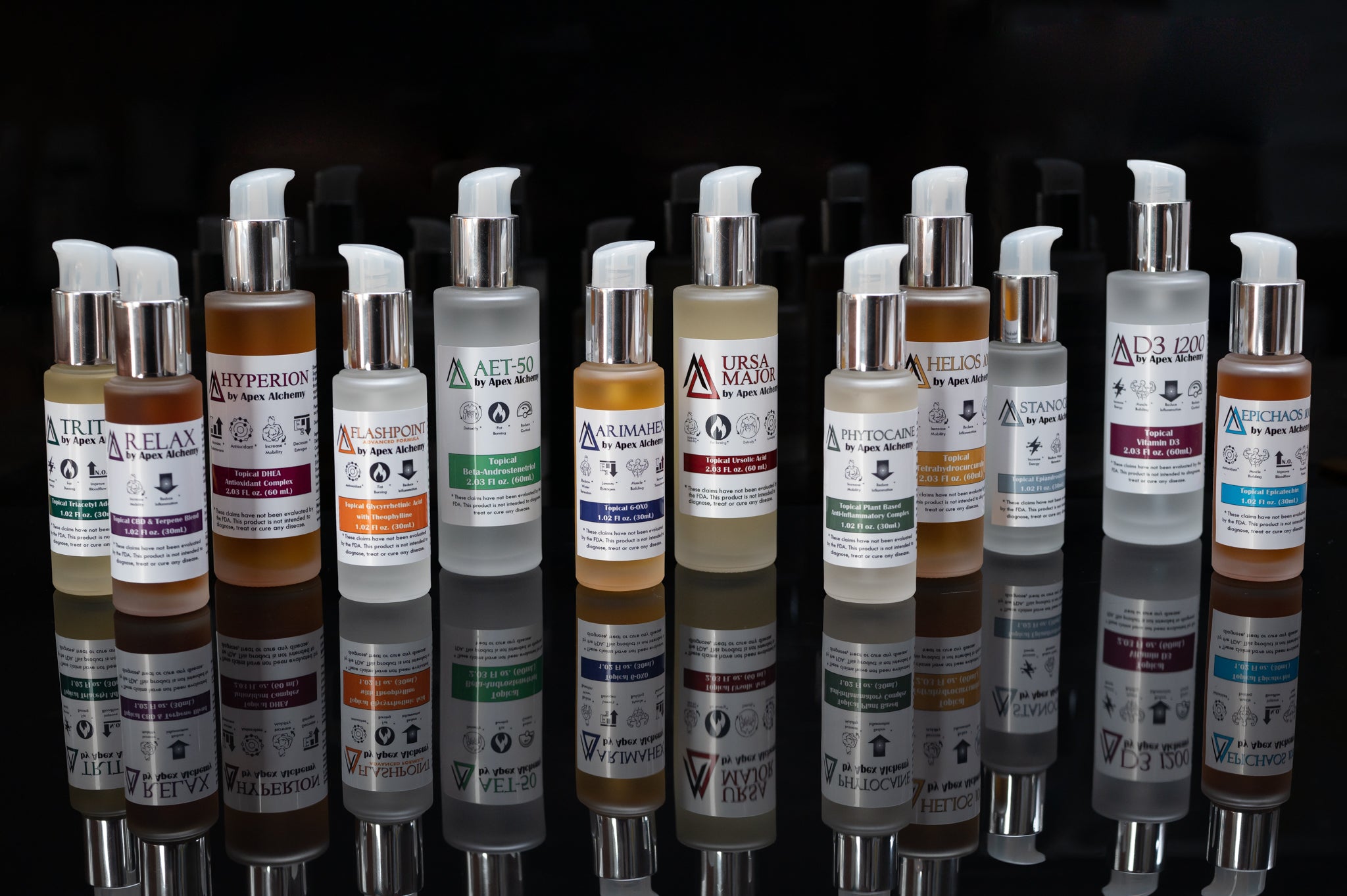 Apex-Alchemy's Halloween Fun Anabolic MEME Giveaway Promotion ...