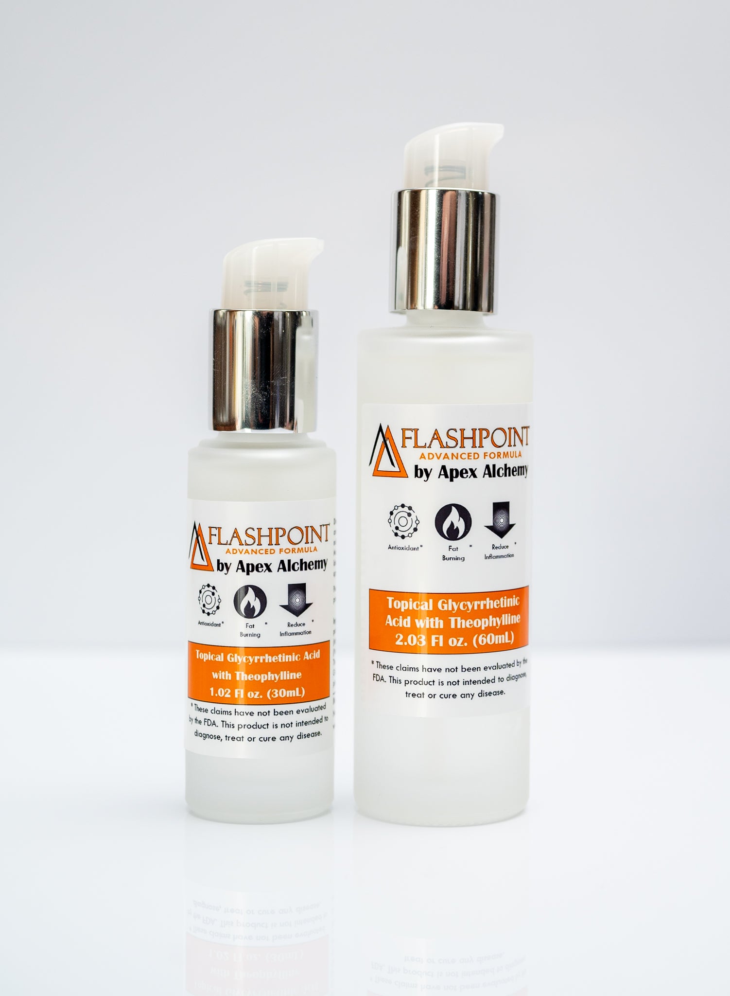 Flashpoint Advanced Formula - Topical Glycyrrhetinic Acid with ...