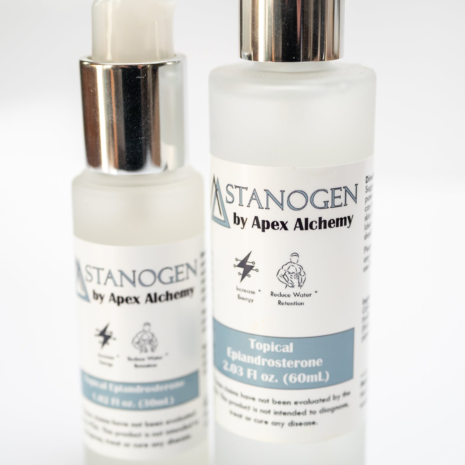 Topical Supplements | Apex Alchemy